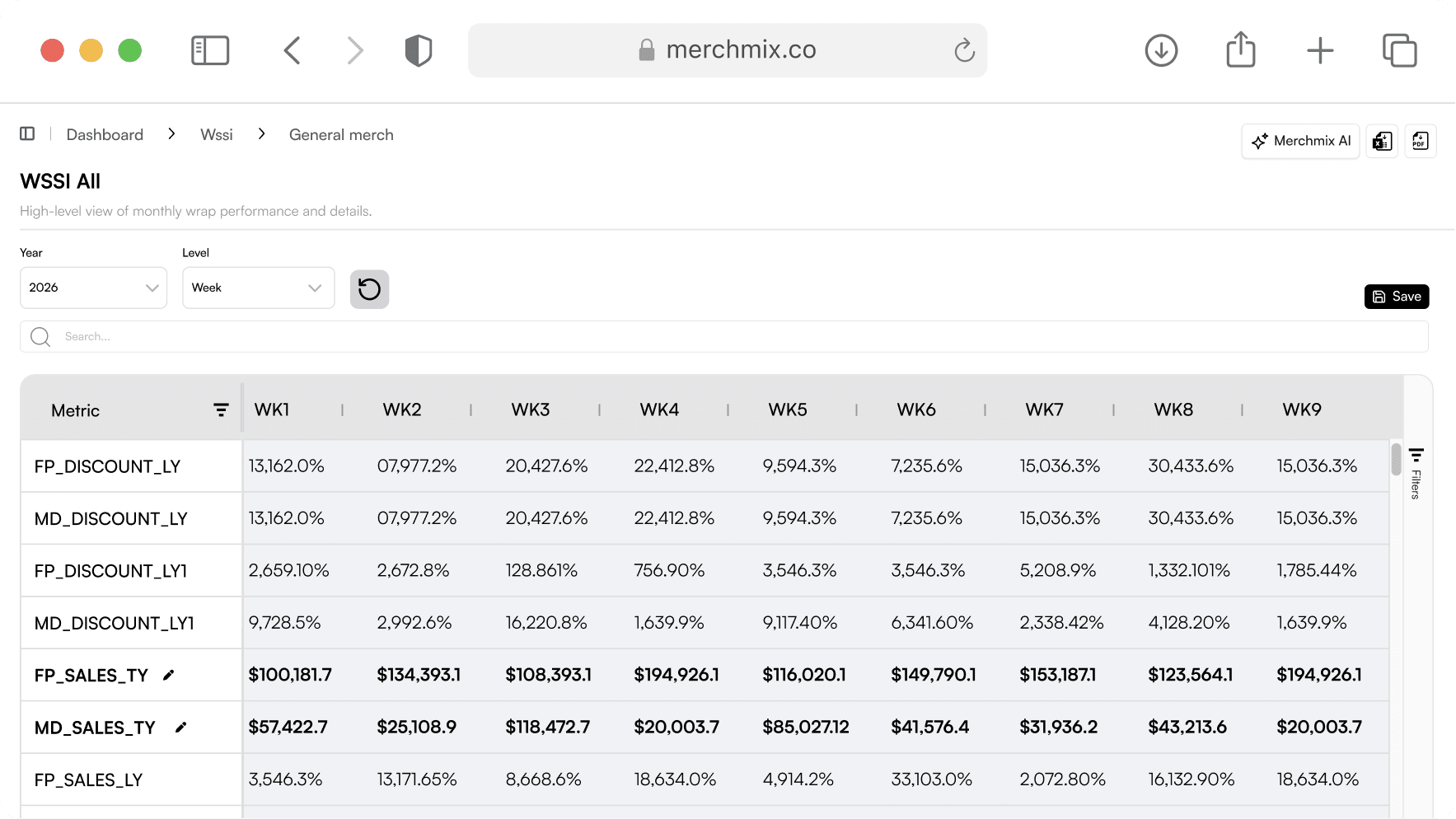 AI-Powered Inventory Management Software | Merchmix